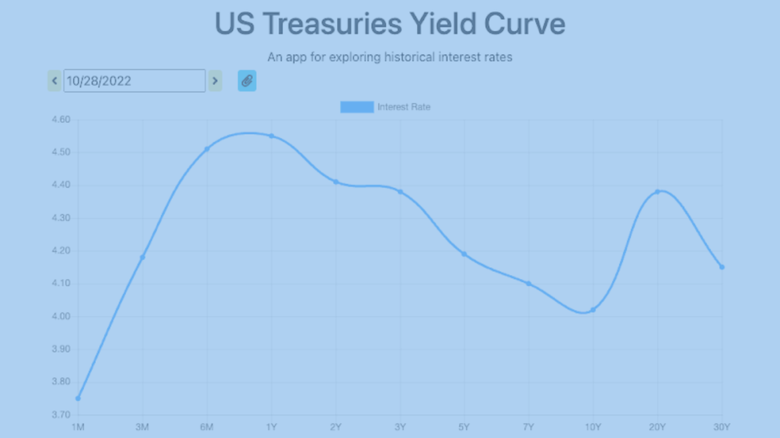 Home - Dominion Financial Services